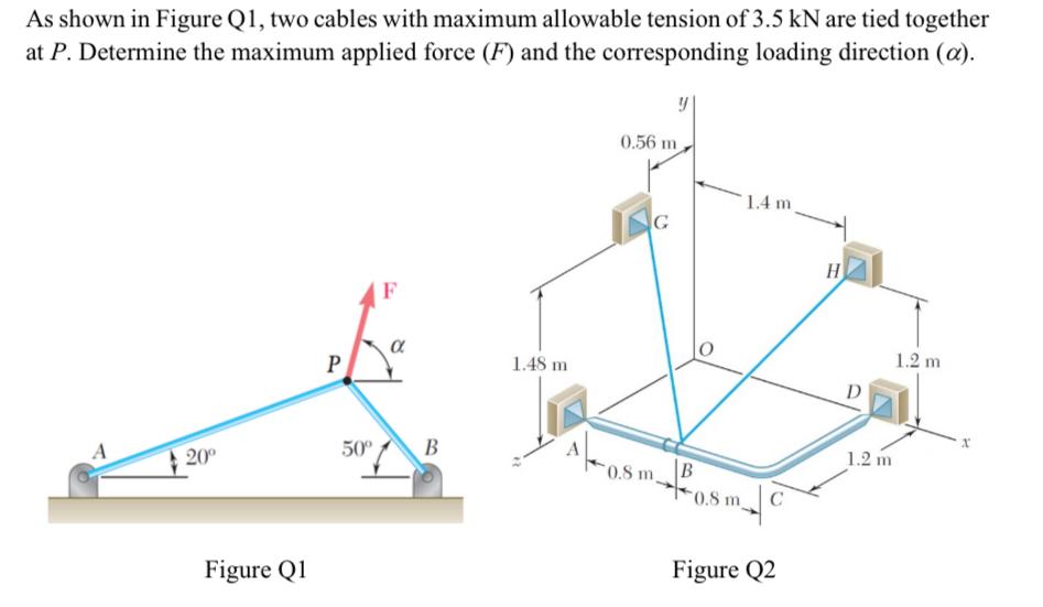 Solved As shown in Figure Q1, two cables with maximum | Chegg.com