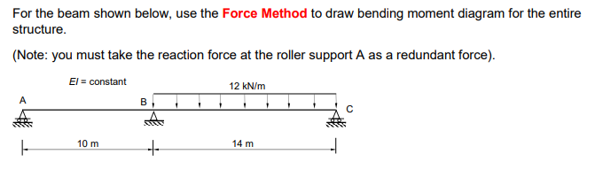 Solved For the beam shown below, use the Force Method to | Chegg.com