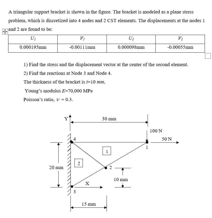 Solved A triangular support bracket is shown in the figure. | Chegg.com