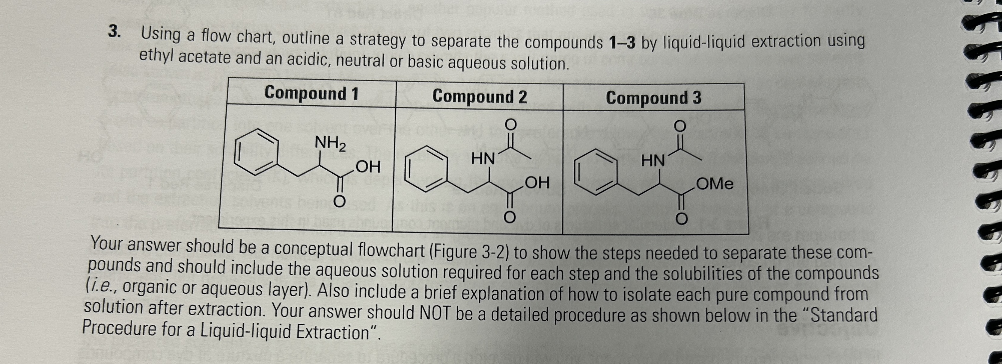 Using a flow chart, outline a strategy to separate | Chegg.com