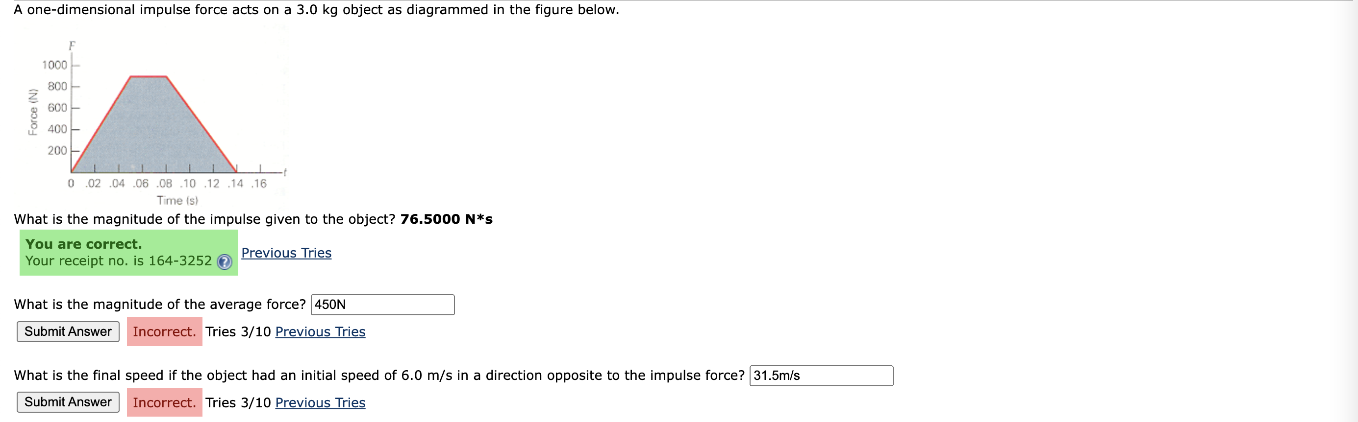 Solved A One Dimensional Impulse Force Acts On A 3 0 Kg