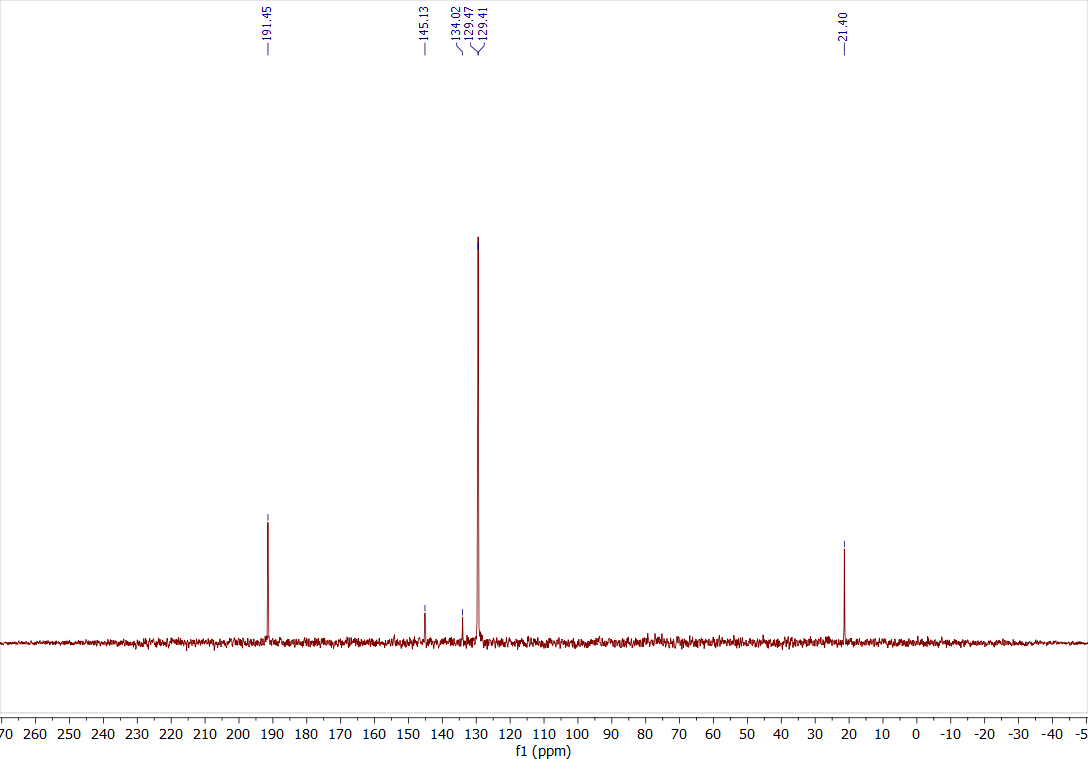 Solved Please Help me annotate the NMR for 13C and 1H!this | Chegg.com Solved Please Help me annotate the NMR for 13C and 1H!this | Chegg.com
