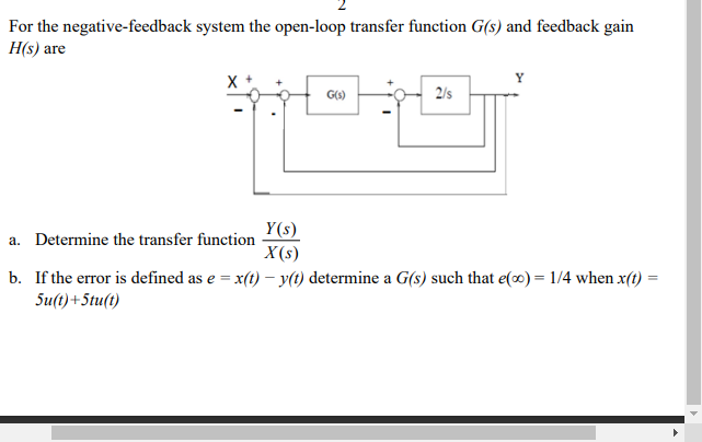 Solved For the negative-feedback system the open-loop | Chegg.com