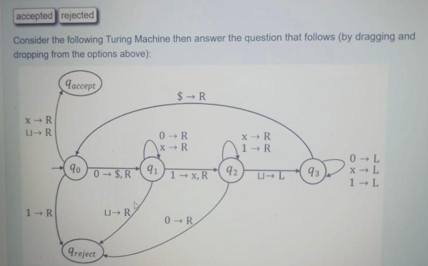 Solved Accepted or Rejected Input string 01 will be…… by | Chegg.com