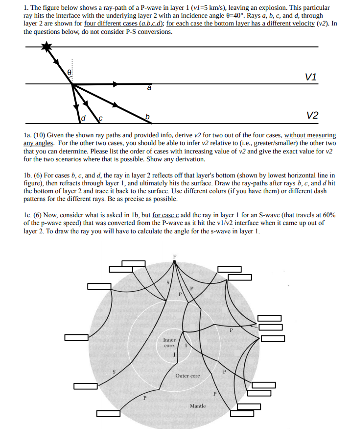 Solved 1. The figure below shows a ray-path of a P-wave in | Chegg.com