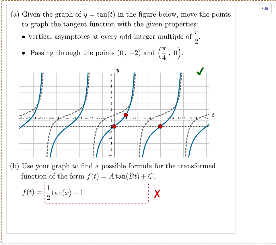 Solved Edit (a) Given the graph of y tan(t) in the figure | Chegg.com