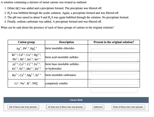 Solved A solution containing a mixture of metal cations was | Chegg.com