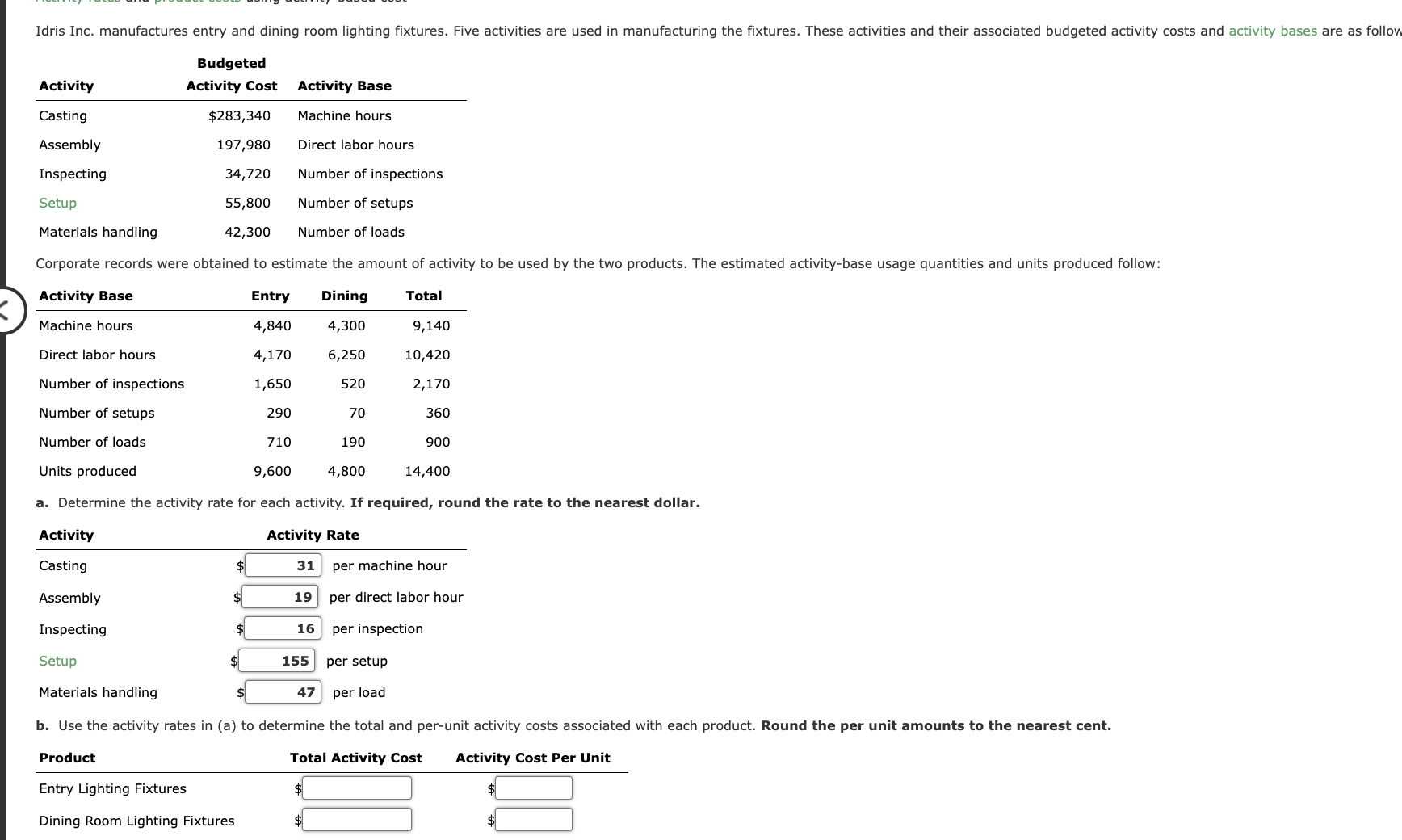 Solved a. Determine the activity rate for each activity. If | Chegg.com