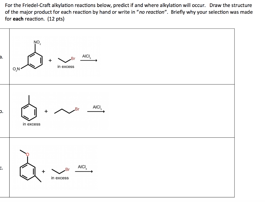 Solved For the Friedel-Craft alkylation reactions below, | Chegg.com