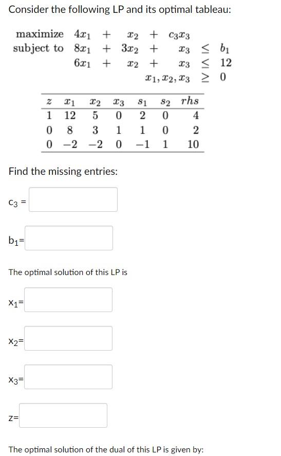 Solved Consider the following LP and its optimal tableau: | Chegg.com
