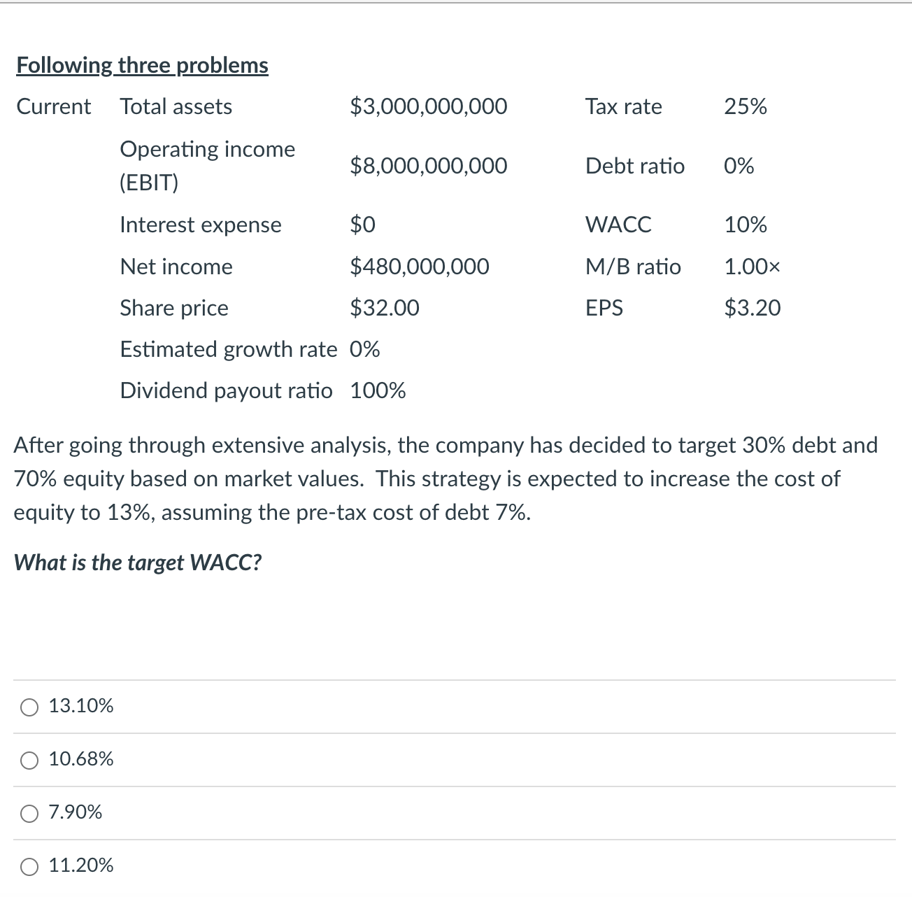 Solved After going through extensive analysis, the company | Chegg.com