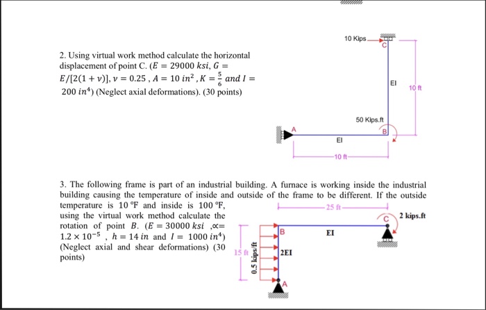 Solved 10 Kips 2. Using virtual work method calculate the | Chegg.com