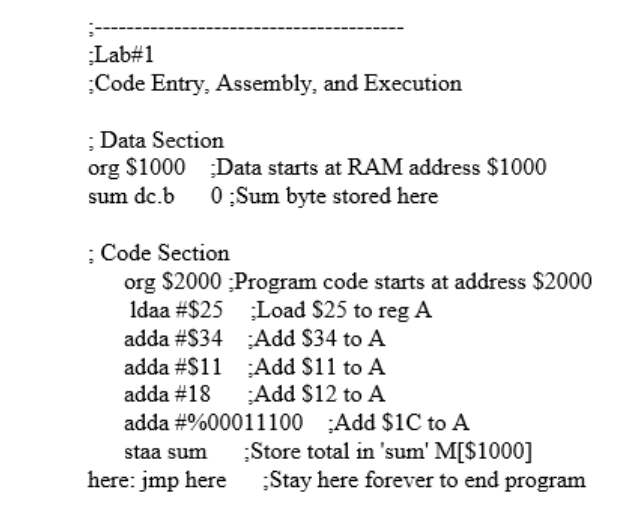 Solved ¡Lab\#1 ;Code Entry, Assembly, and Execution ; Data | Chegg.com