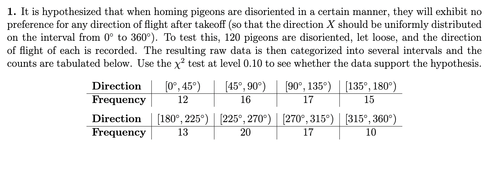 Solved x ﻿should be ﻿uniformly distributedon ﻿the interval | Chegg.com