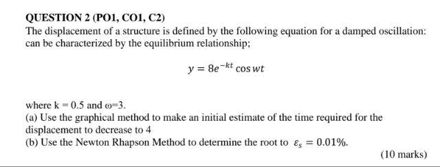 Solved QUESTION 2 (PO1, CO1, C2) The displacement of a | Chegg.com