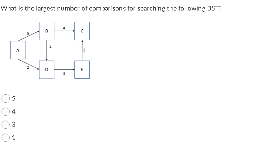 Solved What is the largest number of comparisons for | Chegg.com