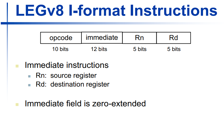 2. Assume that the new instruction called "store sum” | Chegg.com