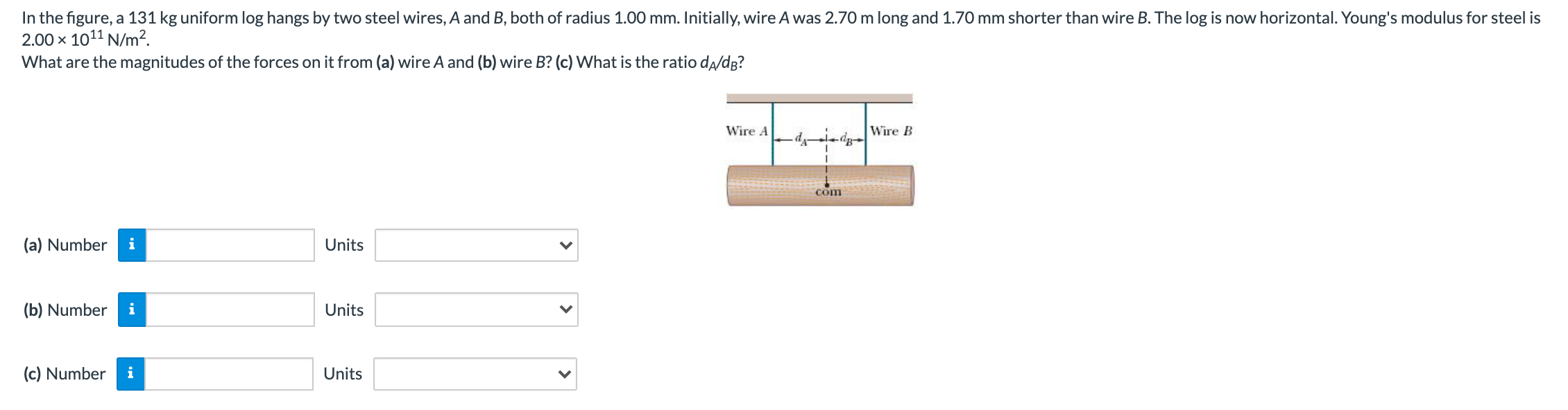 Solved In the figure, a 131 kg uniform log hangs by two | Chegg.com