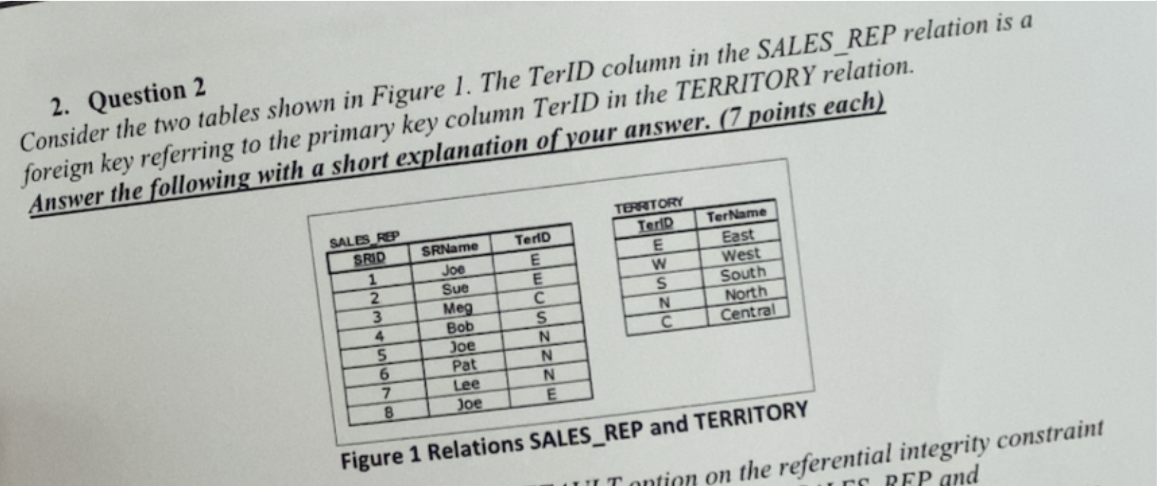 Solved 2. Question 2 Consider the two tables shown in Figure | Chegg.com
