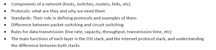 Solved Components of a network (hosts, ﻿switches, routers, | Chegg.com