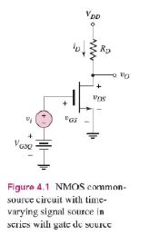 Solved Rp Vos Figure 4.1 NMOS common- source circuit with | Chegg.com