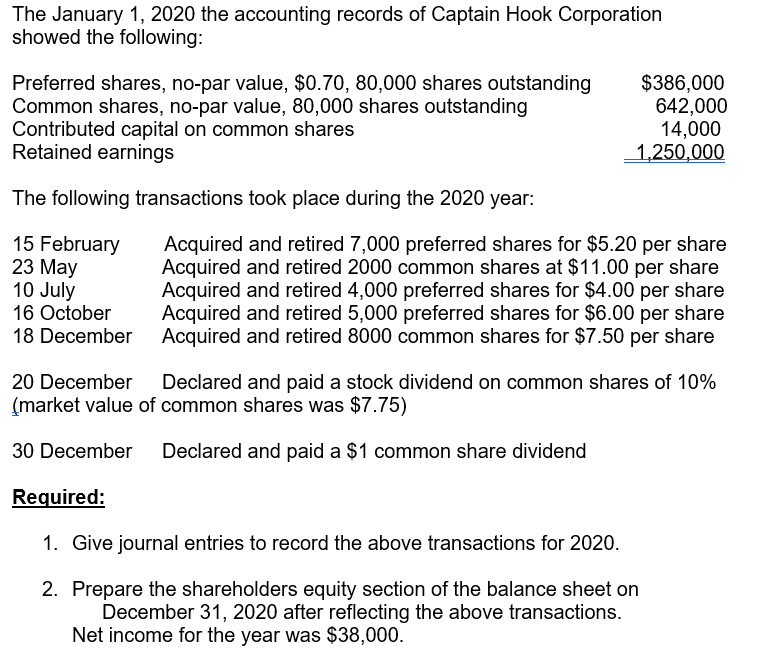 Solved The January 1, 2020 the accounting records of Captain | Chegg.com