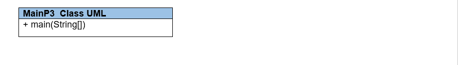 Solved This is for java, please read the question carefully | Chegg.com