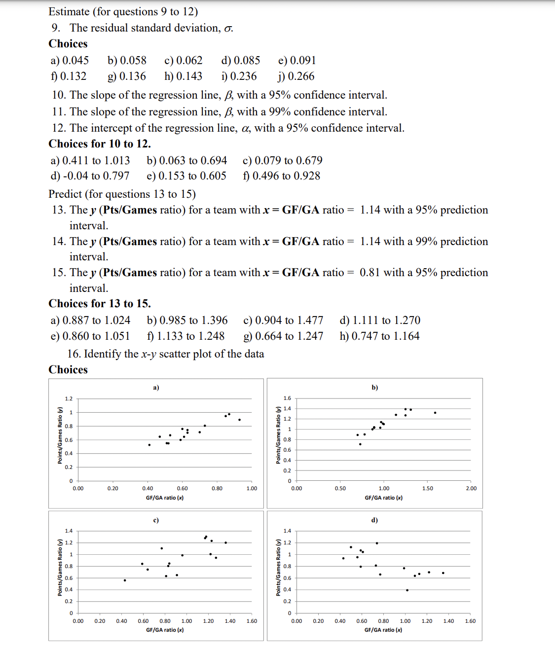 Solved Below is a table showing team statistics for National | Chegg.com