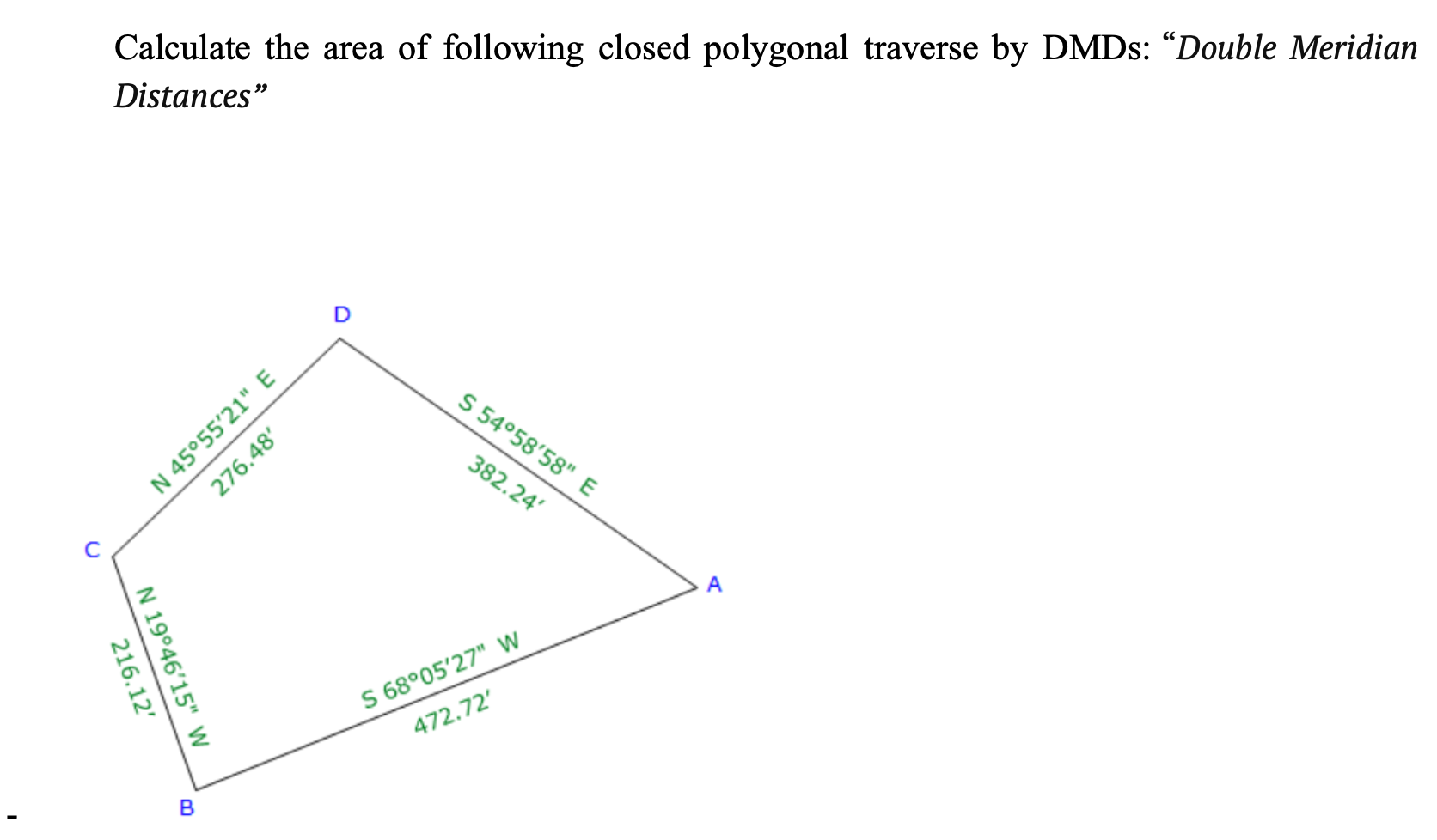 Solved Calculate the area of following closed polygonal | Chegg.com