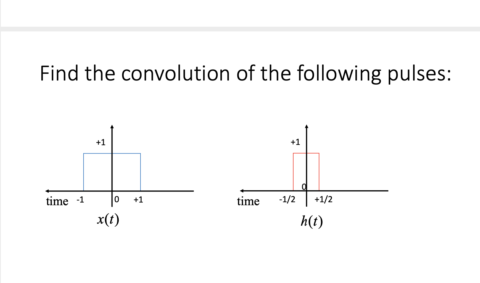 Solved Find the convolution of the following pulses: +1 +1 | Chegg.com