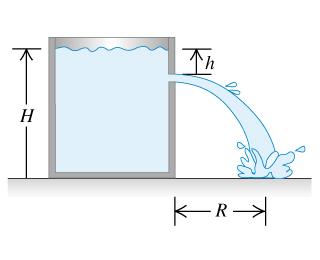 Solved Water stands at a depth H in a large open tank | Chegg.com