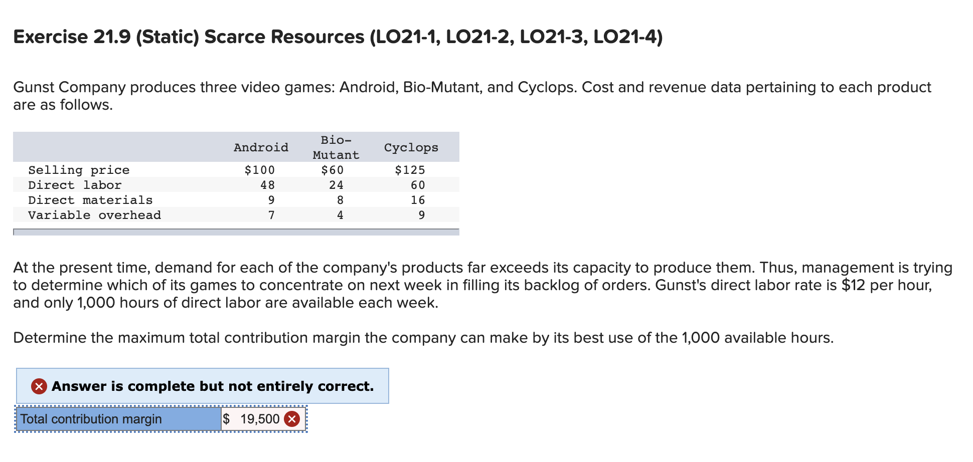 Solved Exercise 21.9 (Static) Scarce Resources (LO21-1, | Chegg.com Solved Exercise 21.9 (Static) Scarce Resources (LO21-1, | Chegg.com