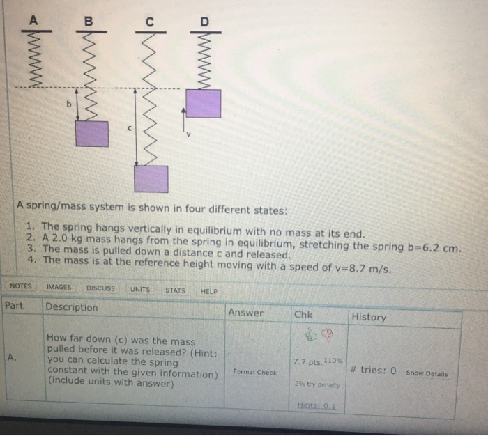 Solved A spring/mass system is shown in four different | Chegg.com