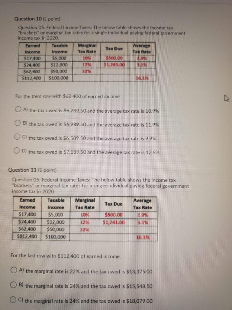 Solved Question 10 (1 point) Question 05: Federal Income | Chegg.com
