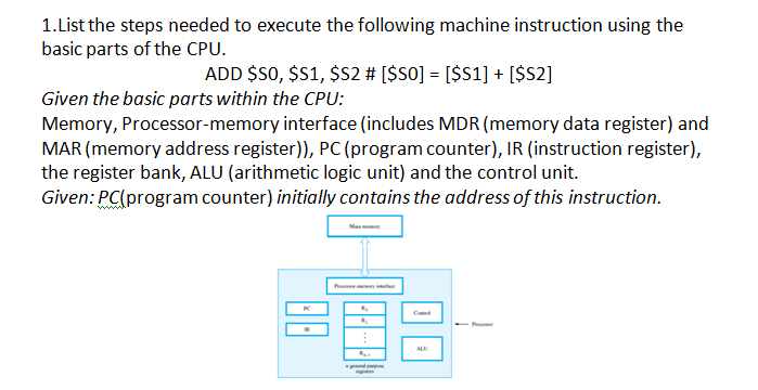 Solved 1.List the steps needed to execute the following | Chegg.com