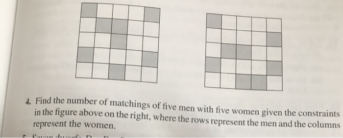 Solved 4. Find the number of matchings of five men with five | Chegg.com