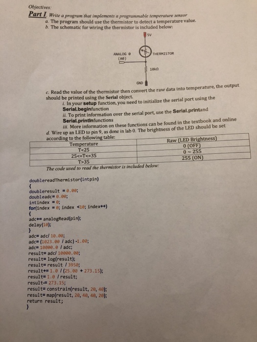 Solved Objectives: Part I Write a program that implements a | Chegg.com