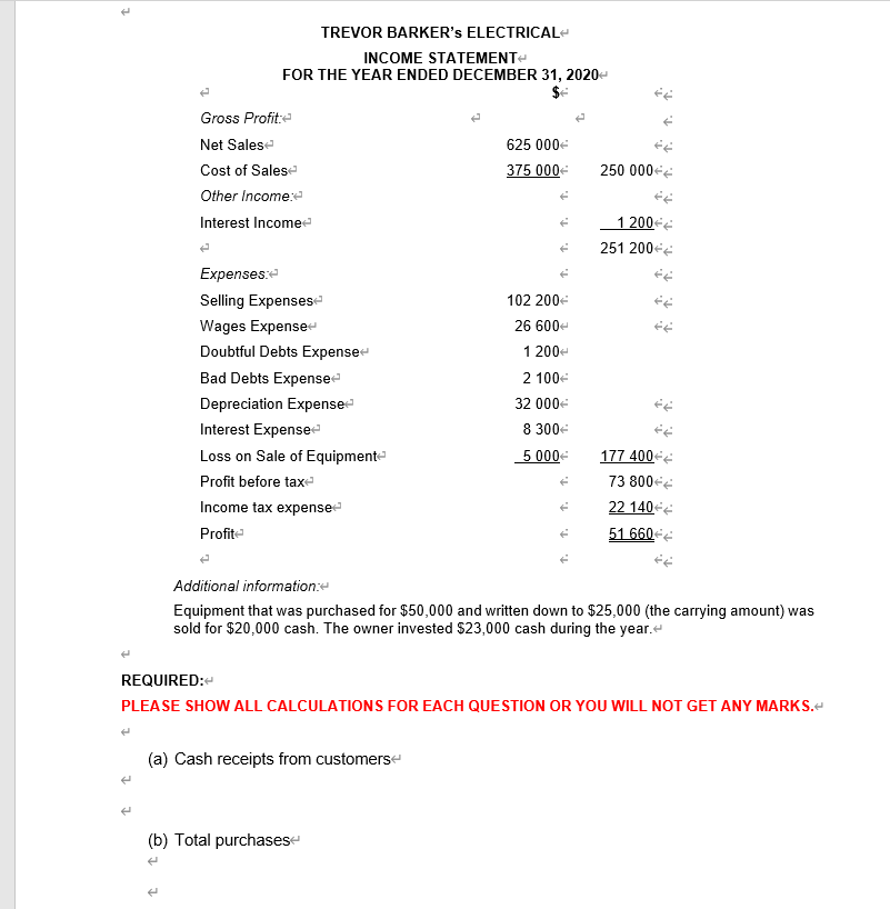 Solved TREVOR BARKER'S ELECTRICAL COMPARATIVE BALANCE SHEETS | Chegg.com