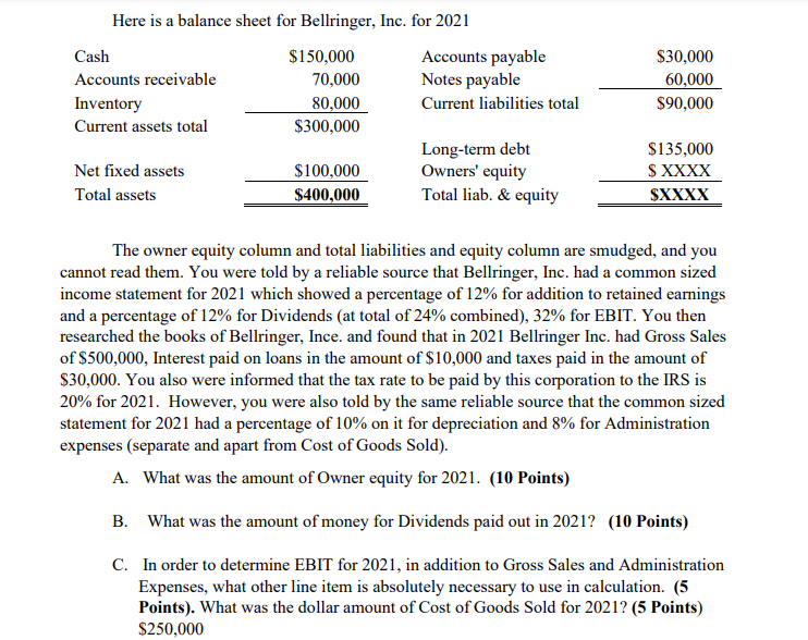 Solved Here is a balance sheet for Bellringer, Inc. for 2021 | Chegg.com
