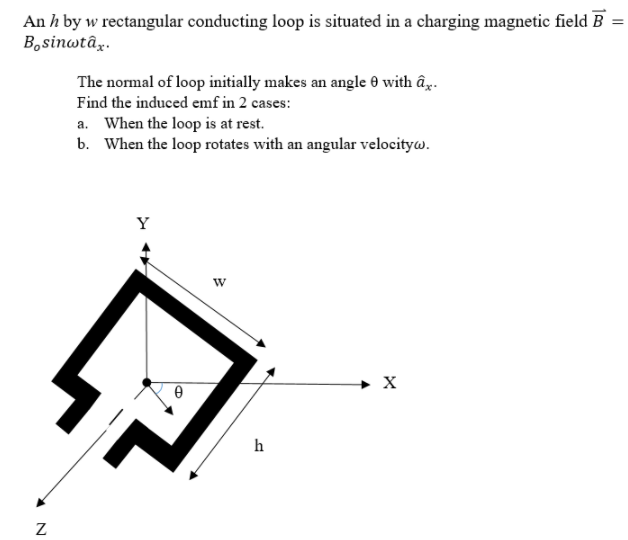 Solved An h by w rectangular conducting loop is situated in | Chegg.com