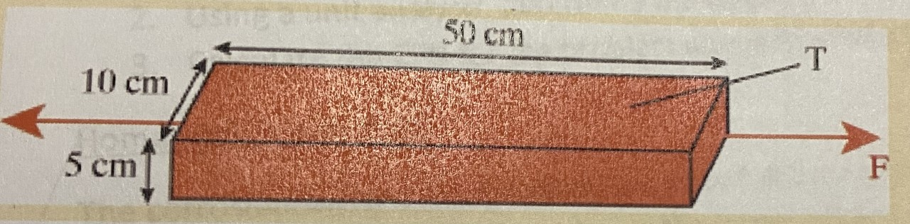 An iron bar with the dimensions shown below is being | Chegg.com