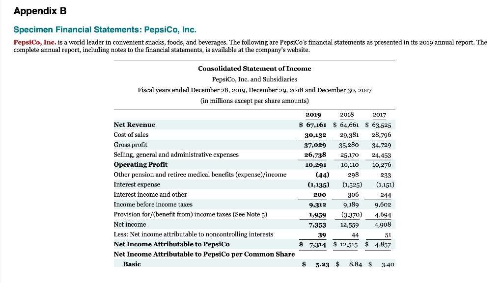 Solved Appendix B Specimen Financial Statements: PepsiCo, | Chegg.com