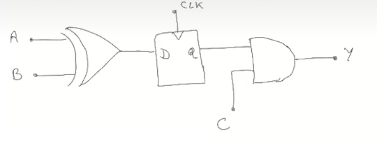 Solved Write a VHDL module for the following circuit: Write | Chegg.com