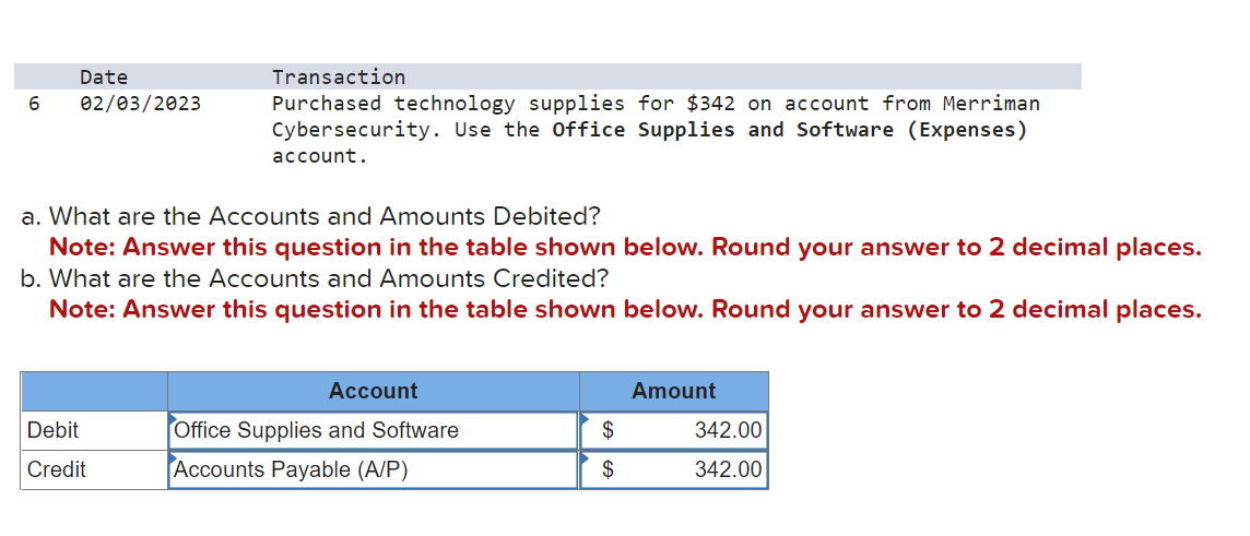 Solved What are the Accounts and Amounts Debited? What are | Chegg.com