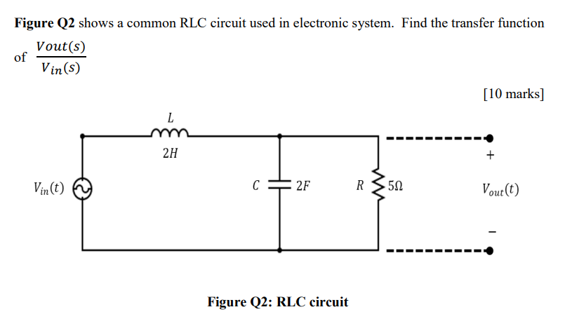 Solved Figure Q2 shows a common RLC circuit used in | Chegg.com