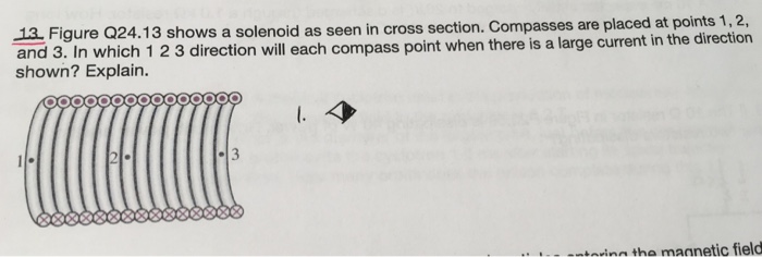 Solved 13 Figure Q24.13 shows a solenoid as cross section. | Chegg.com