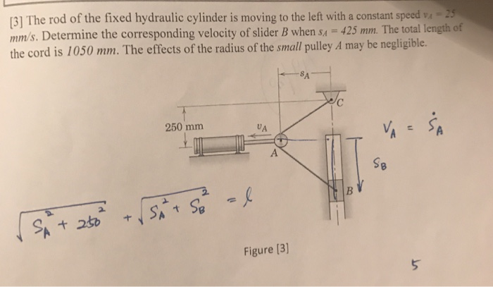 Solved [3] The rod of the fixed hydraulic cylinder is moving | Chegg.com