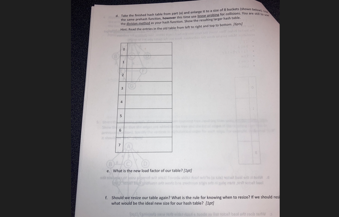 Solved Answer the following questions on hash tables [16pts | Chegg.com