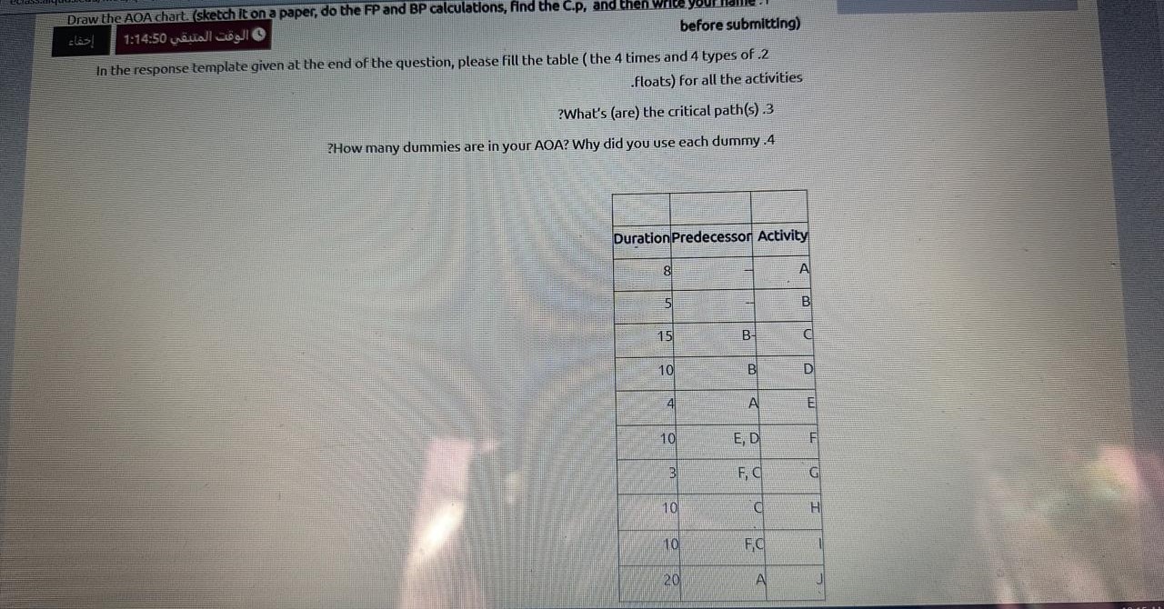 Solved In the response template given at the end of the | Chegg.com