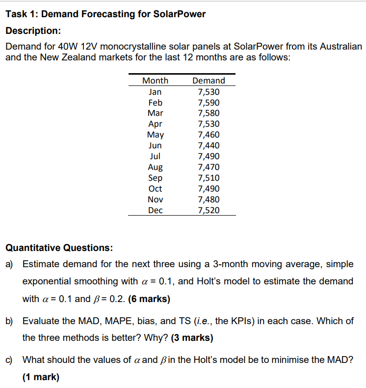Solved Task 1: Demand Forecasting for SolarPower | Chegg.com